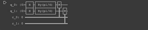 Introduction To Quantum Programming With Qiskit