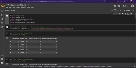 Muhammad Bilal On Linkedin Prodigyinfotech Machinelearning