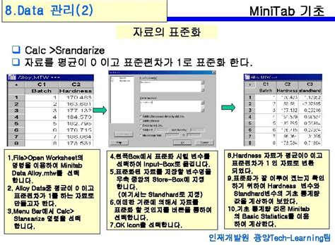 Mini Tab Minitab Histogram Output Histogram Graph Window