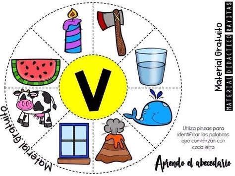 Pin De Maria Garcia En Alfabeto Preescolar Letras Del Abecedario Porn