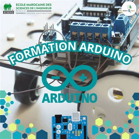 Youssef El Abbassi On Linkedin Organization Committee President Theory Practice Learning