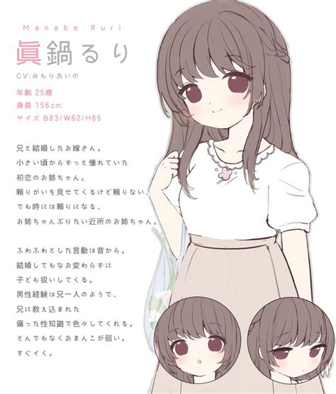 【50 Off】兄嫁になった初恋のお姉ちゃんと二人っきりの三日間 [妄想研究所] Dlsite 同人 R18