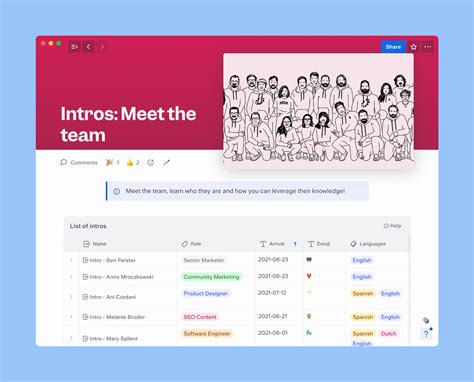 5 Internal Wiki Examples With Templates Teams Can Use Artofit