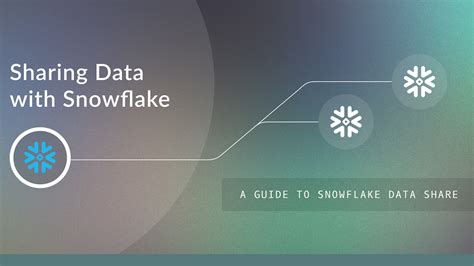 How To Share Data With Snowflake Data Sharing With Examples