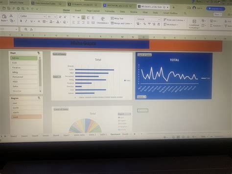 Nisha Gupta On Linkedin Learned How To Create Dynamic Dashboard