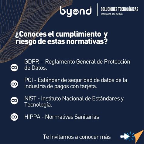 ¿conoces El Cumplimiento Y Riesgo De Estas Normativas 🔒gdpr Reglamento General De Protección