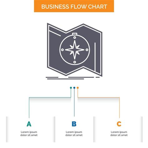 Direction Explore Map Navigate Navigation Business Flow Chart