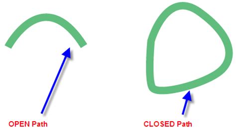How To Join Two Open Paths In Adobe Illustrator Technical Communication Center