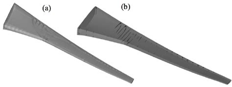 solution for flutter constraint problem a 3d contour of internal