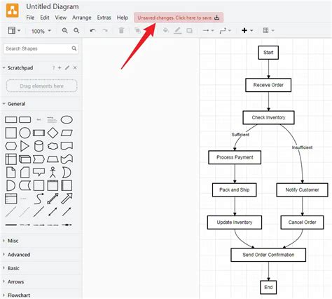 ChatGPT Diagram Mastery Coding Free Methods Unleashed MyAIForce
