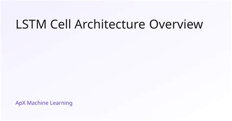Lstm Cell Architecture Overview