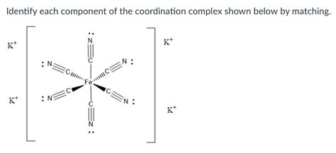 Solved Identify Each Component Of The Coordination Complex