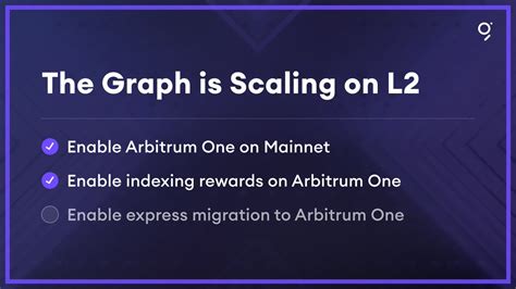 The Graph Developer Newsletter 4 Blog The Graph