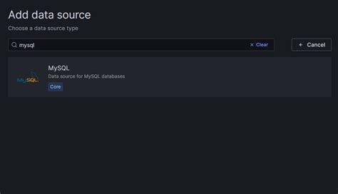 Upgrade Your I T Monitoring With Grafana Cytoolz Com