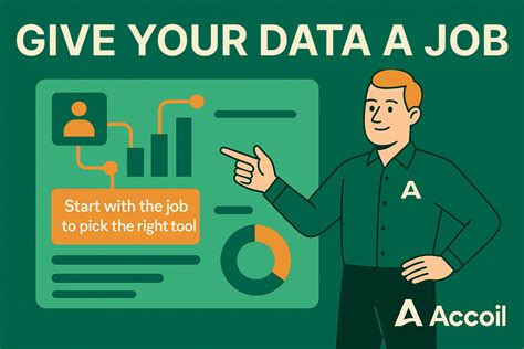 How B2b Saas Teams Pick The Right Analytics Tool For Customer Success