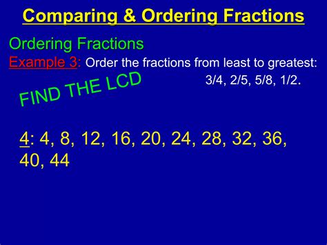 Comparing And Ordering Fractions Powerpoint PPT