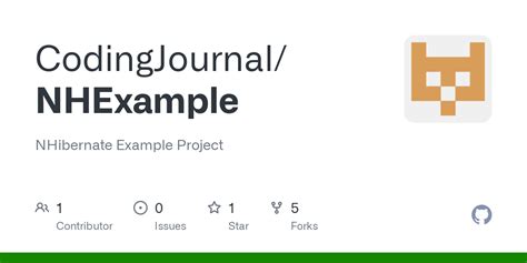 Github Codingjournalnhexample Nhibernate Example Project