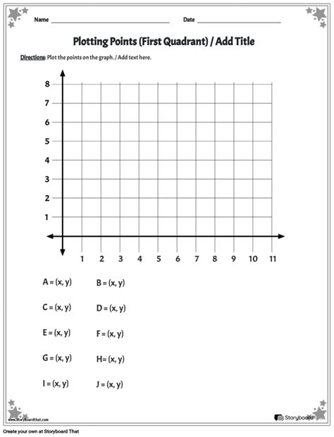 Plotting Points From A Table Worksheet Pdf Free Printable