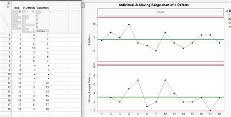 solved how to draw control charts that ignore missing data jmp user