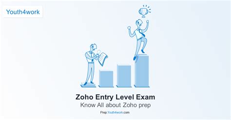Zoho Sample Question Paper Examples Papers