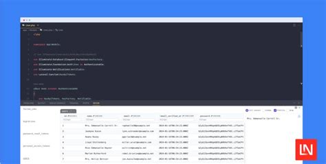 Laravel News On Linkedin Devdb Access Your Database Right Inside Vs