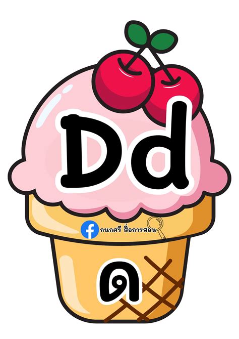 📍แบ่งปัน เกมบันไดงูพยัญชนะไทย🏆 กนกศรี สื่อการสอน Facebook