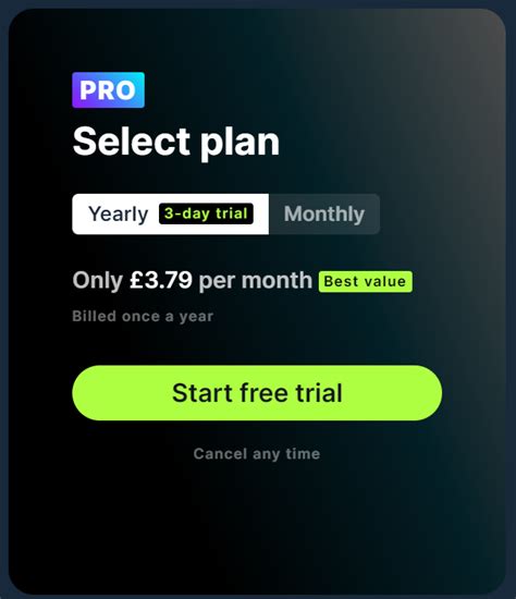 Wemod Pro Monthly Support Wemod Community