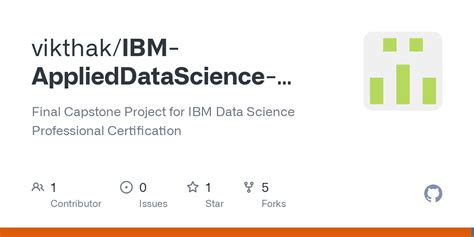 IBM AppliedDataScience Capstone FINAL FINAL FINDINGS IBM DataScience