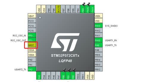 关于stm32单片机低功耗的实现和唤醒 知乎