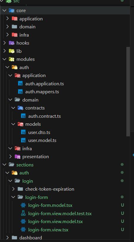 Hexagonalarchitecture Mvvm Cleancode Organizaçãodeprojetos