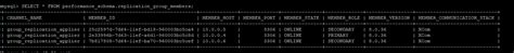 Setting Up 3 Node Cluster With Mysql With Single Node Write Mode