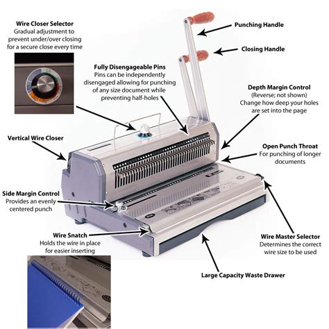 Akiles WireMac-31 Wire-O (3:1) Manual Punch & Bind 1 /Each