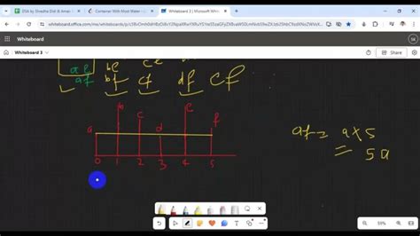 Susheel Kumar Gupta on LinkedIn: Container with Most Water - Leetcode 11 | DSA Sheet | Arrays