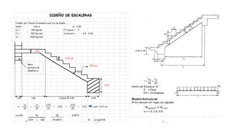 Ladder Xls Excel Spreadsheet • Designs Cad