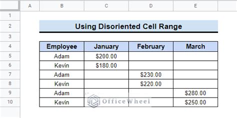 How To Use AVERAGE Function In Google Sheets Examples