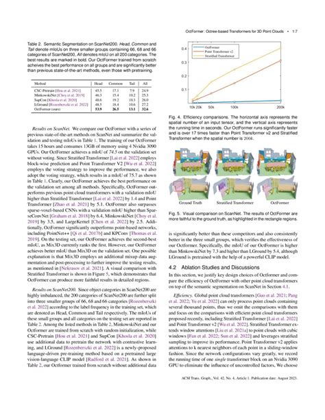 OctFormer Octree Based Transformers For D Point Clouds DeepAI