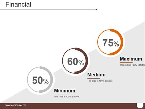 Financial Ppt Powerpoint Presentation File Gridlines