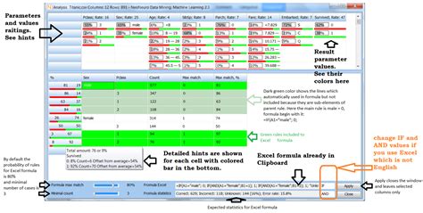 Data Mining