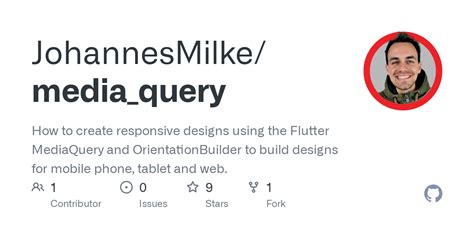 github johannesmilke media query how to create responsive designs