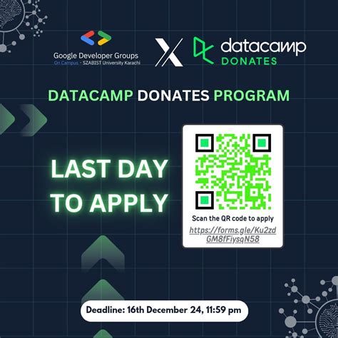 Arsalan Ayaz On Linkedin Have A Knack For Ai And Data Science 🤔 Cant Find Professional Courses