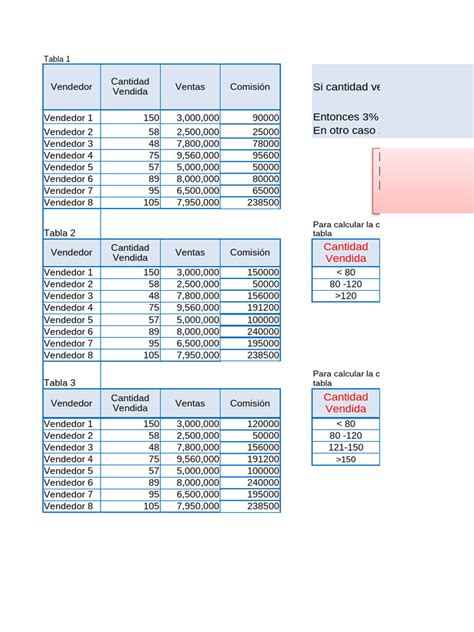 Funciones Anidadas Pdf