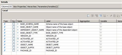 How To Transport Calculation Views With HTA With A SAP Community