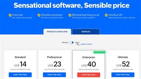 Best Sales Pipeline Software Of 2025 Techradar