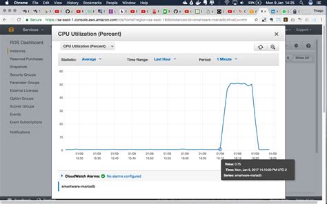 Aws Rds Benchmark — Mariadb Vs Mysql By Thiago Taranto Medium