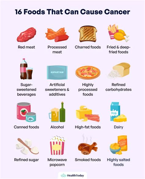 16 Cancer Causing Foods To Avoid 5 Worst Foods For Cancer Treatment