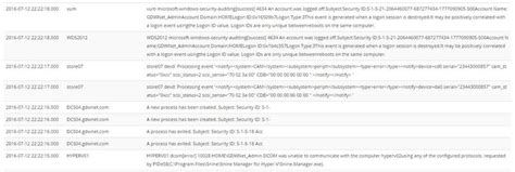 server performance monitoring windows spiceworks community