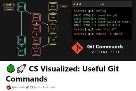 Weekly News For Designers № 535 Css Marquee Effect Useful Git