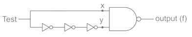 Consider The Logic Circuit With Input Signal TEST Shown In The Figure All Gates In The Figure