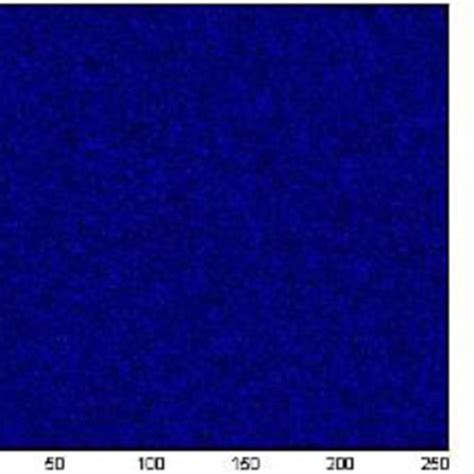function s box s1 in the des algorithm represented as a table and its