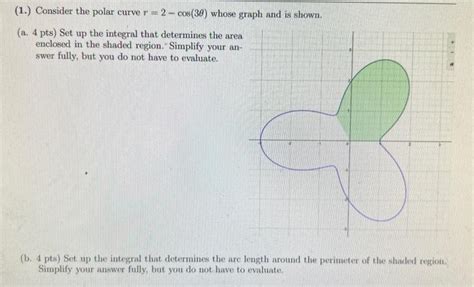 solved 1 consider the polar curve r 2−cos 3θ whose graph